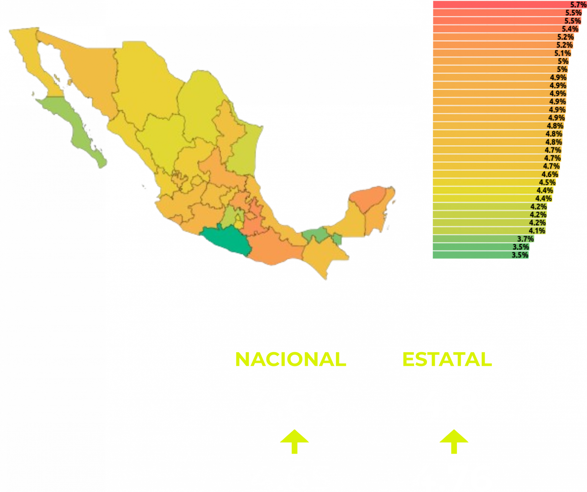 Inteligencia Económica - Secretaría de Economía y del Trabajo