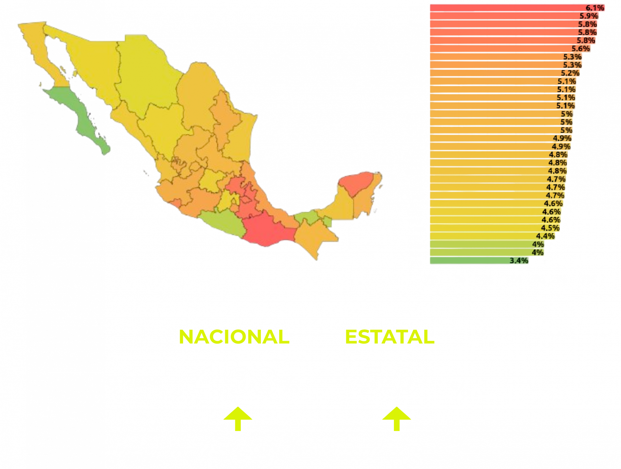 Inteligencia Económica - Secretaría de Economía y del Trabajo